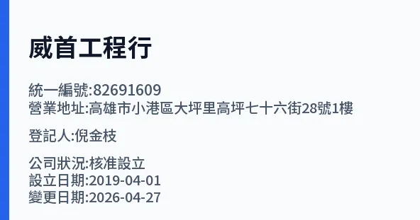 威首工程行的照片-統編 82691609(高雄市) 公司登記資料與營業項目詳細圖表