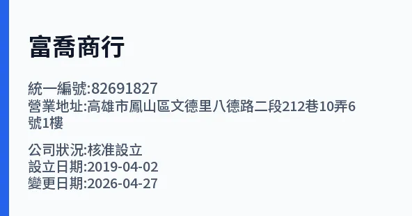 富喬商行的照片-統編 82691827(高雄市) 公司登記資料與營業項目詳細圖表