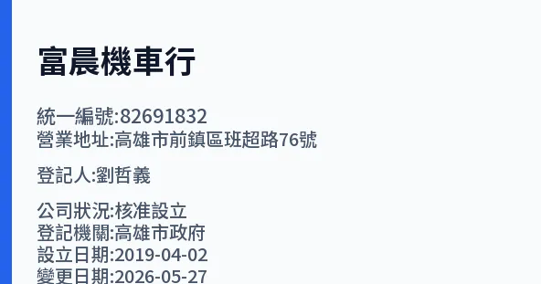 富晨機車行的照片-統編 82691832(高雄市) 公司登記資料與營業項目詳細圖表