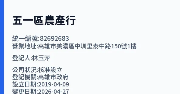 五一區農產行的照片-統編 82692683(高雄市) 公司登記資料與營業項目詳細圖表