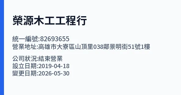 榮源木工工程行的照片-統編 82693655(高雄市) 公司登記資料與營業項目詳細圖表