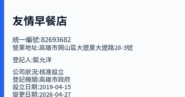 友情早餐店的照片-統編 82693682(高雄市) 公司登記資料與營業項目詳細圖表