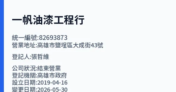 一帆油漆工程行的照片-統編 82693873(高雄市) 公司登記資料與營業項目詳細圖表