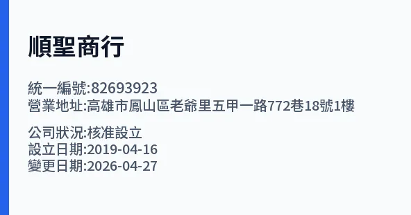 順聖商行的照片-統編 82693923(高雄市) 公司登記資料與營業項目詳細圖表