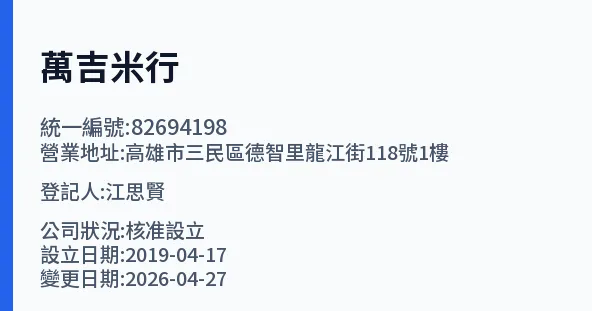 萬吉米行的照片-統編 82694198(高雄市) 公司登記資料與營業項目詳細圖表