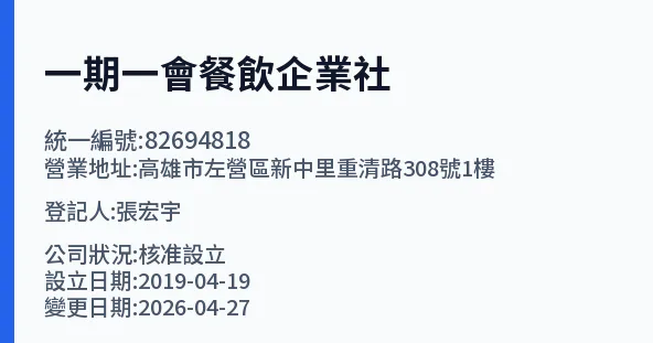 一期一會餐飲企業社的照片-統編 82694818(高雄市) 公司登記資料與營業項目詳細圖表