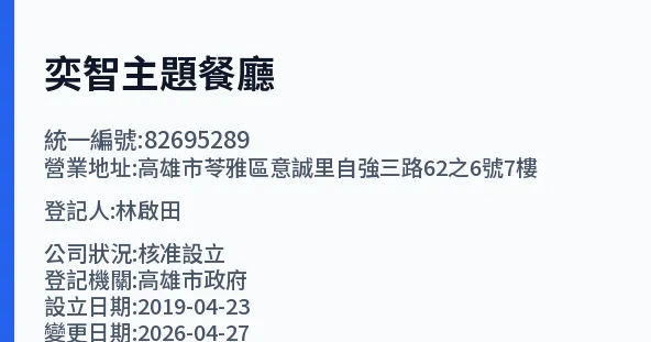奕智主題餐廳的照片-統編 82695289(高雄市) 公司登記資料與營業項目詳細圖表