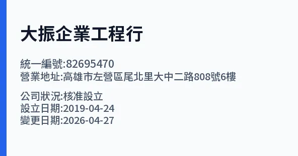 大振企業工程行的照片-統編 82695470(高雄市) 公司登記資料與營業項目詳細圖表