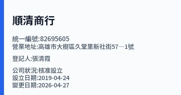 順清商行的照片-統編 82695605(高雄市) 公司登記資料與營業項目詳細圖表