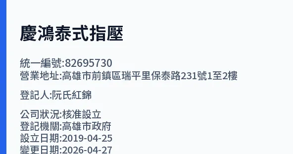 慶鴻泰式指壓的照片-統編 82695730(高雄市) 公司登記資料與營業項目詳細圖表