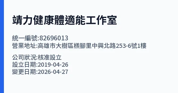 靖力健康體適能工作室的照片-統編 82696013(高雄市) 公司登記資料與營業項目詳細圖表