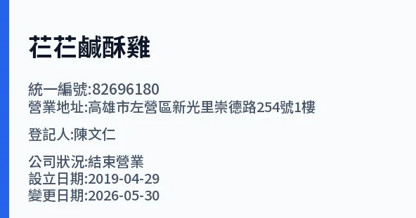 芢芢鹹酥雞的照片-統編 82696180(高雄市) 公司登記資料與營業項目詳細圖表