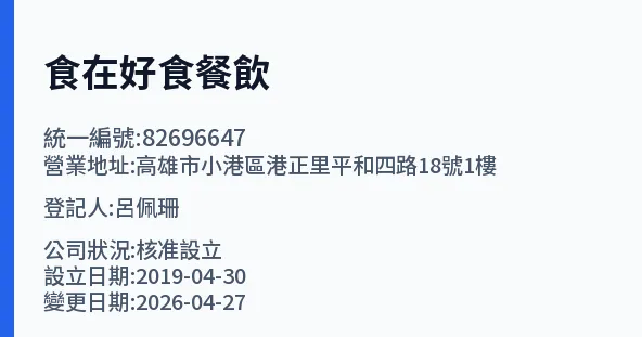 食在好食餐飲的照片-統編 82696647(高雄市) 公司登記資料與營業項目詳細圖表