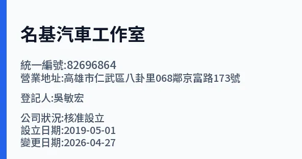 名基汽車工作室的照片-統編 82696864(高雄市) 公司登記資料與營業項目詳細圖表