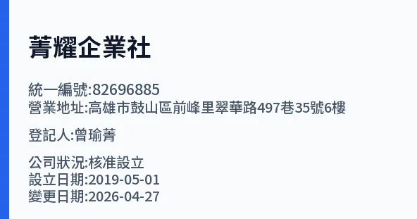 菁耀企業社的照片-統編 82696885(高雄市) 公司登記資料與營業項目詳細圖表