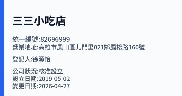 三三小吃店的照片-統編 82696999(高雄市) 公司登記資料與營業項目詳細圖表