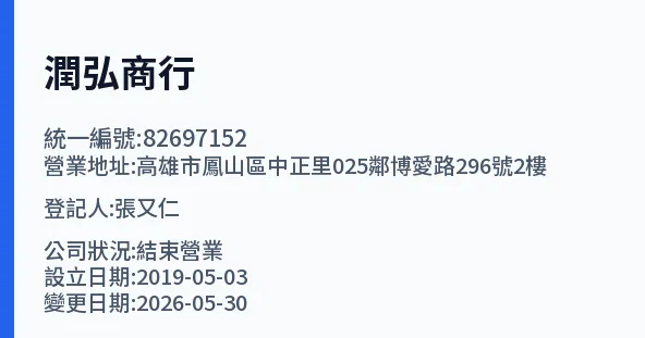 潤弘商行的照片-統編 82697152(高雄市) 公司登記資料與營業項目詳細圖表