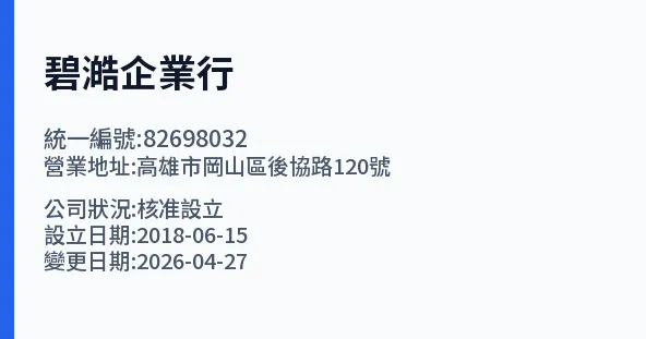 碧澔企業行的照片-統編 82698032(高雄市) 公司登記資料與營業項目詳細圖表