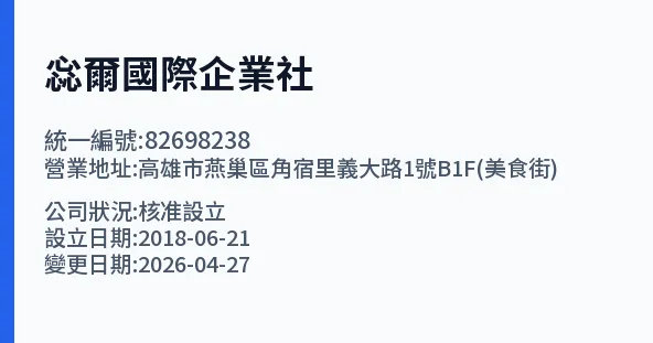 惢爾國際企業社的照片-統編 82698238(高雄市) 公司登記資料與營業項目詳細圖表