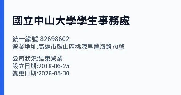 國立中山大學學生事務處的照片-統編 82698602(高雄市) 公司登記資料與營業項目詳細圖表