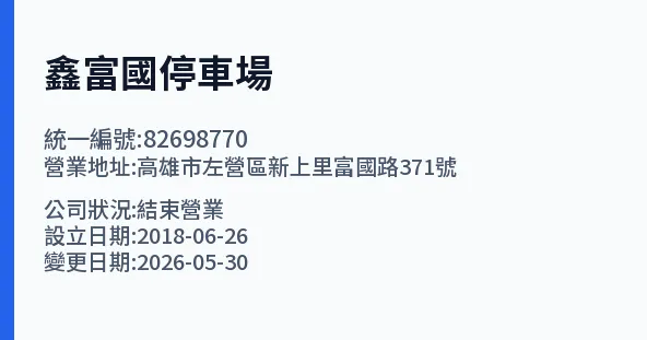 鑫富國停車場的照片-統編 82698770(高雄市) 公司登記資料與營業項目詳細圖表