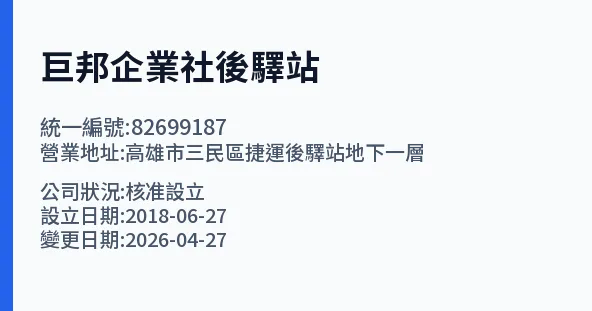 巨邦企業社後驛站的照片-統編 82699187(高雄市) 公司登記資料與營業項目詳細圖表