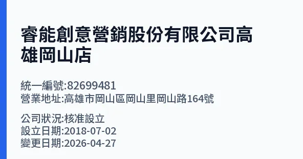 睿能創意營銷股份有限公司高雄岡山店的照片-統編 82699481(高雄市) 公司登記資料與營業項目詳細圖表