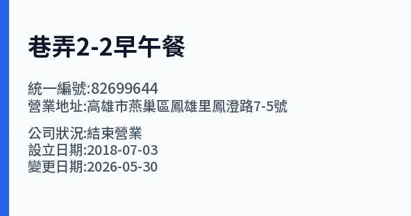 巷弄2-2早午餐的照片-統編 82699644(高雄市) 公司登記資料與營業項目詳細圖表