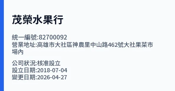 茂榮水果行的照片-統編 82700092(高雄市) 公司登記資料與營業項目詳細圖表