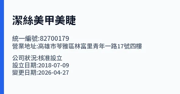 潔絲美甲美睫的照片-統編 82700179(高雄市) 公司登記資料與營業項目詳細圖表