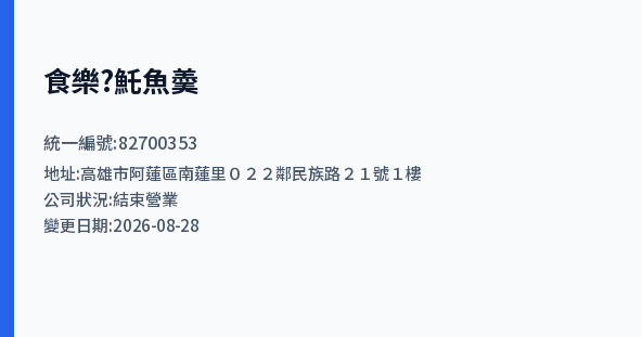 食樂?魠魚羮的照片-統編 82700353(高雄市) 公司登記資料與營業項目詳細圖表