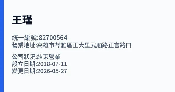 王瑾的照片-統編 82700564(高雄市) 公司登記資料與營業項目詳細圖表