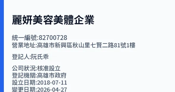 麗妍美容美體企業的照片-統編 82700728(高雄市) 公司登記資料與營業項目詳細圖表