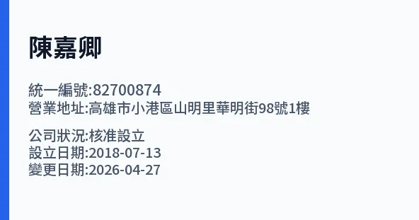 陳嘉卿的照片-統編 82700874(高雄市) 公司登記資料與營業項目詳細圖表