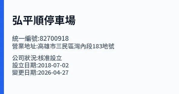 弘平順停車場的照片-統編 82700918(高雄市) 公司登記資料與營業項目詳細圖表