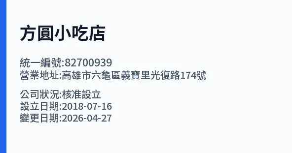 方圓小吃店的照片-統編 82700939(高雄市) 公司登記資料與營業項目詳細圖表