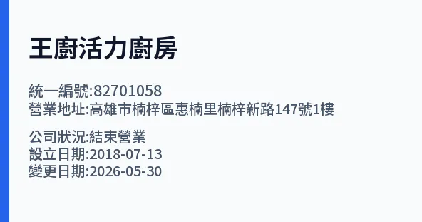 王廚活力廚房的照片-統編 82701058(高雄市) 公司登記資料與營業項目詳細圖表