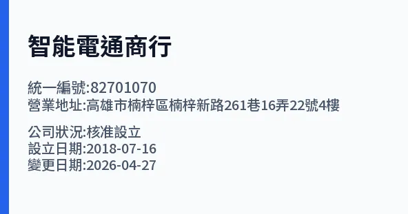 智能電通商行的照片-統編 82701070(高雄市) 公司登記資料與營業項目詳細圖表