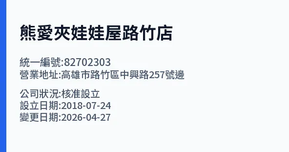 熊愛夾娃娃屋路竹店的照片-統編 82702303(高雄市) 公司登記資料與營業項目詳細圖表
