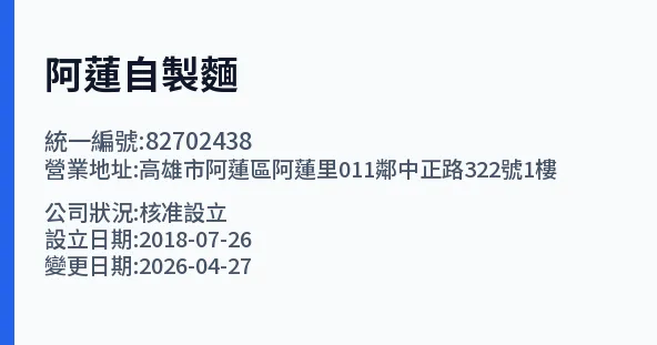 阿蓮自製麵的照片-統編 82702438(高雄市) 公司登記資料與營業項目詳細圖表