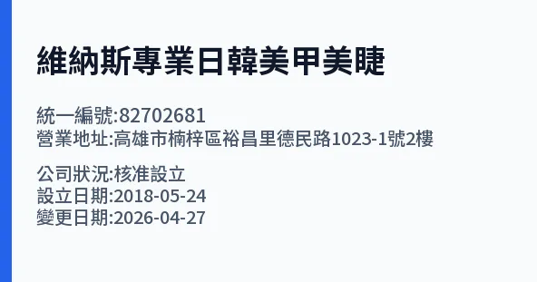 維納斯專業日韓美甲美睫的照片-統編 82702681(高雄市) 公司登記資料與營業項目詳細圖表
