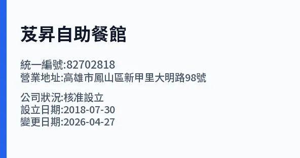 芨昇自助餐館的照片-統編 82702818(高雄市) 公司登記資料與營業項目詳細圖表