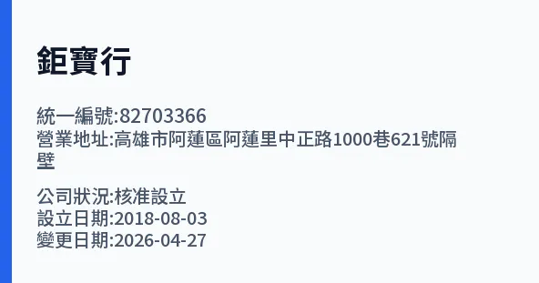 鉅寶行的照片-統編 82703366(高雄市) 公司登記資料與營業項目詳細圖表