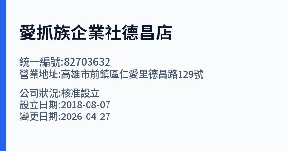 愛抓族企業社德昌店的照片-統編 82703632(高雄市) 公司登記資料與營業項目詳細圖表