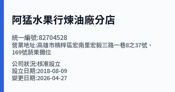 阿猛水果行煉油廠分店的照片-統編 82704528(高雄市) 公司登記資料與營業項目詳細圖表
