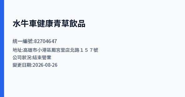 水牛車健康青草飲品的照片-統編 82704647(高雄市) 公司登記資料與營業項目詳細圖表