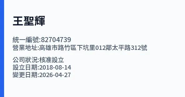 王聖輝的照片-統編 82704739(高雄市) 公司登記資料與營業項目詳細圖表
