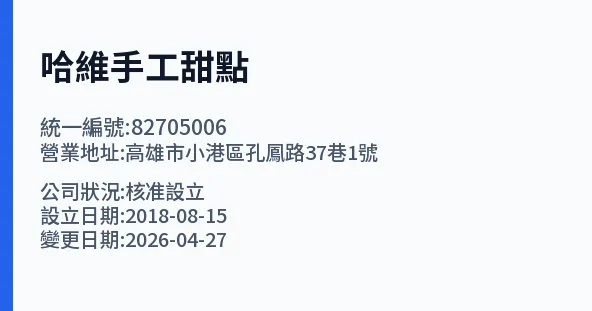 哈維手工甜點的照片-統編 82705006(高雄市) 公司登記資料與營業項目詳細圖表