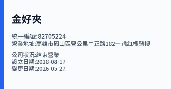 金好夾的照片-統編 82705224(高雄市) 公司登記資料與營業項目詳細圖表