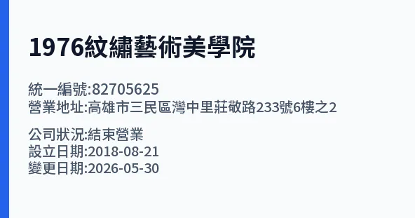1976紋繡藝術美學院的照片-統編 82705625(高雄市) 公司登記資料與營業項目詳細圖表